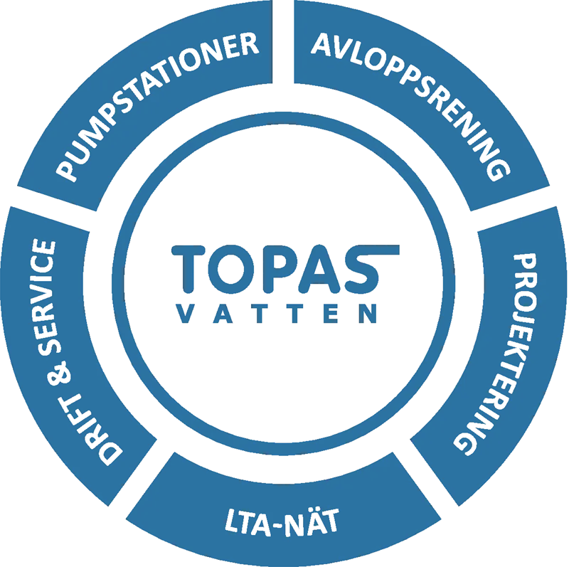 Komplett leverantör av avloppssystem | Topas Vatten